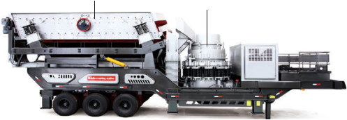 Mobile Cone Crushing Station, Mobile Cone Crushing Station Products ...